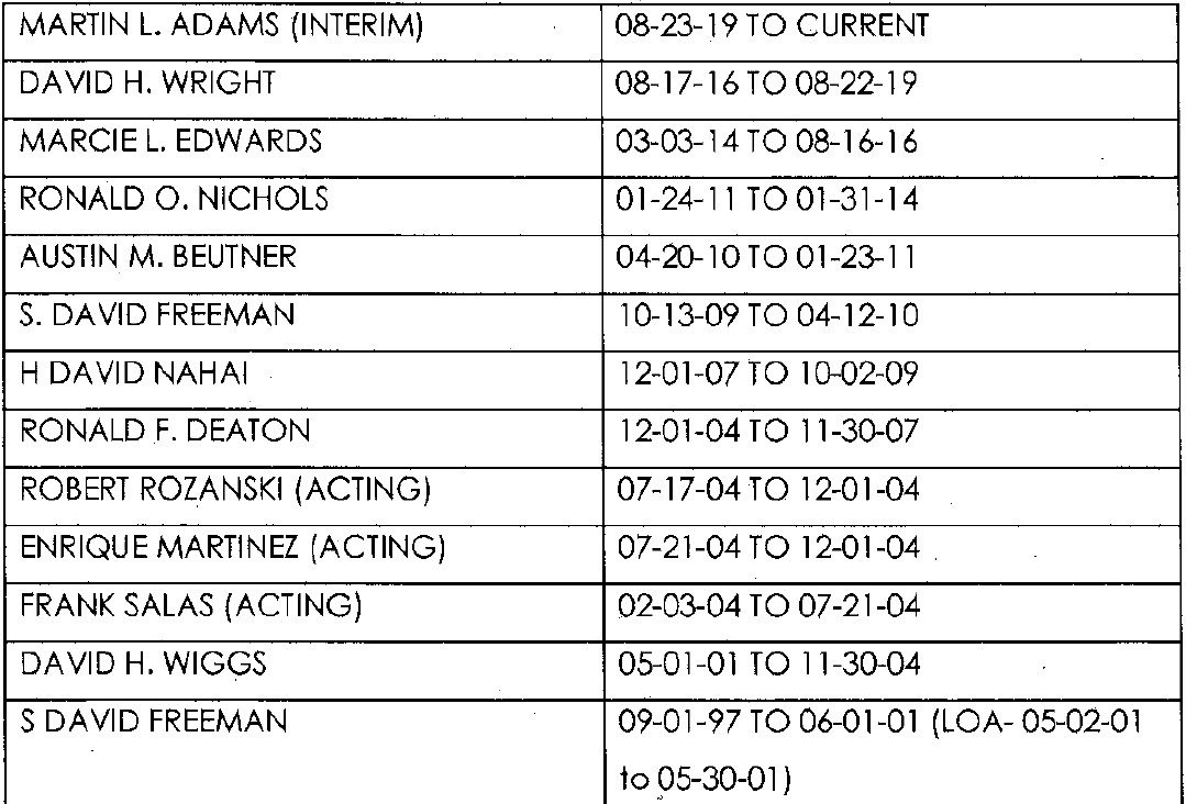 Water and Power Associates