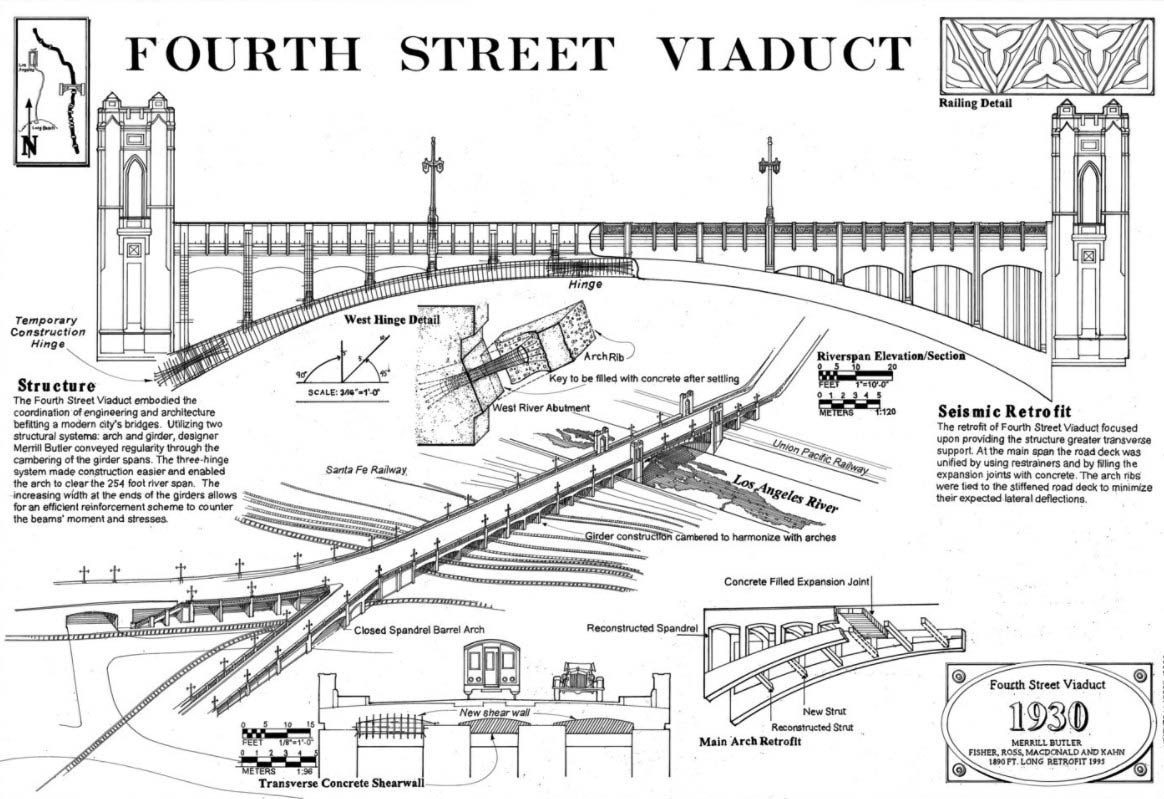 Water and Power Associates